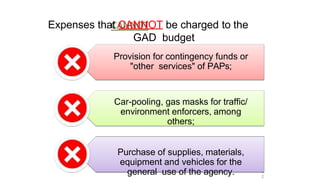 Drafting of 2023 GAD Plan and Policy Development.pptx