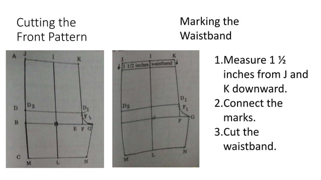 Drafting of basic pattern for shorts | PPTX | Darts | Sports