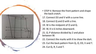 pattern draftingofbasicpatternforshorts.pptx