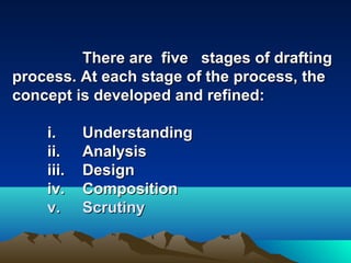 Drafting official | PPT