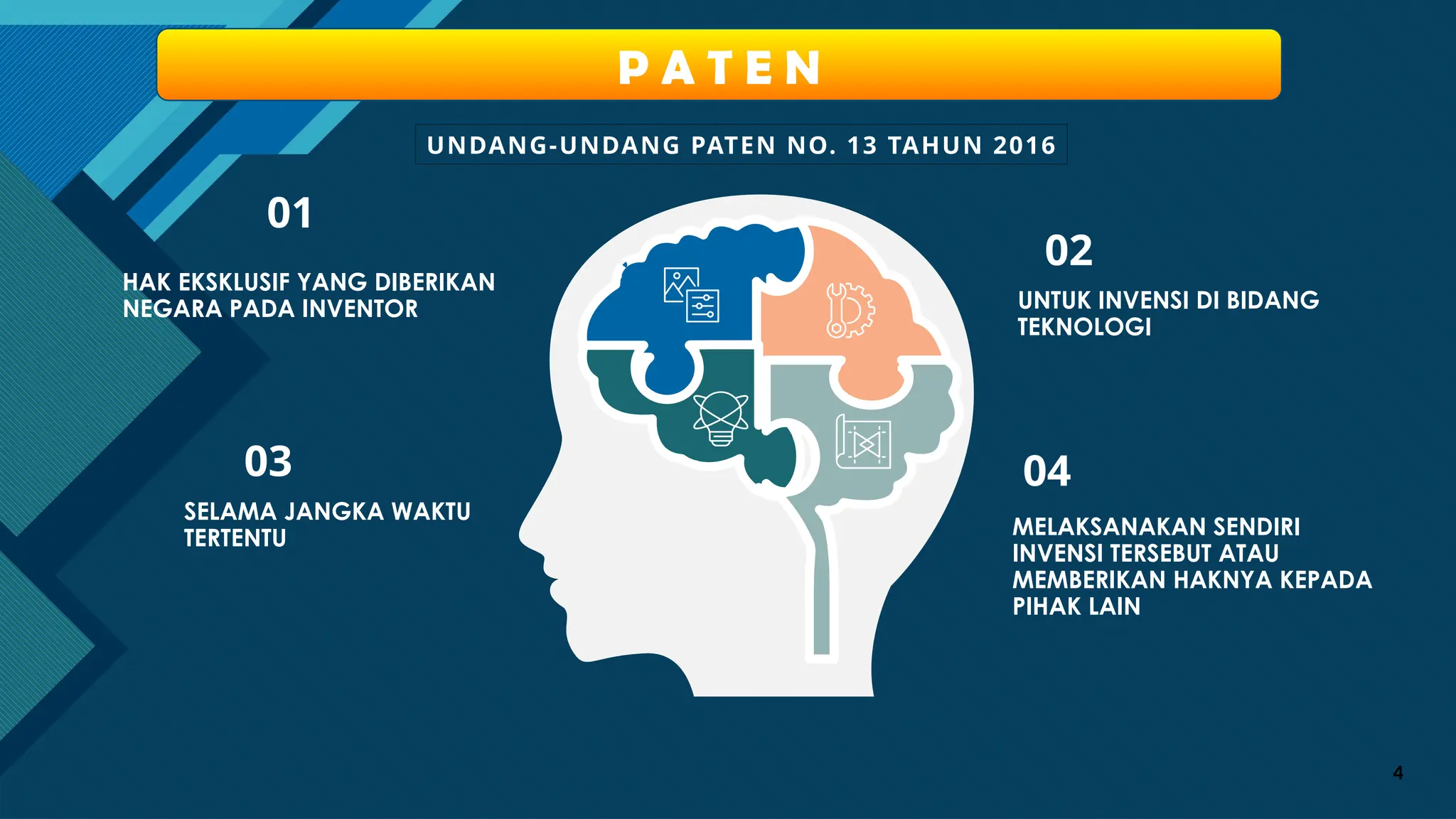 DRAFTING PATEN-EDIT-22 NOVEMBER 2025.pptx