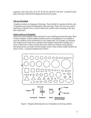 Drafting standards | PDF
