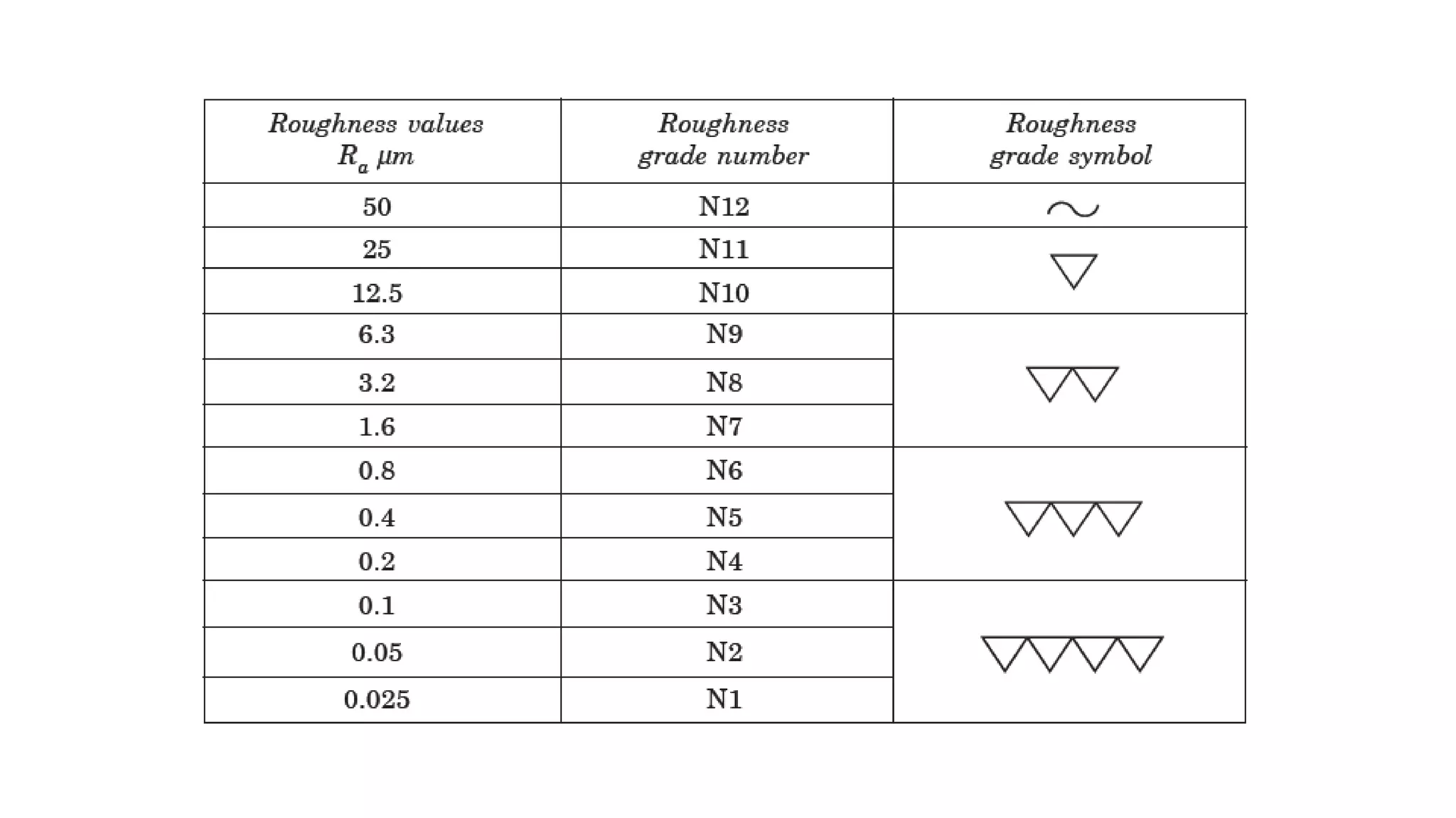 Drafting symbol.pptx