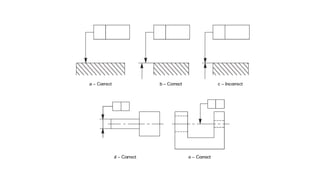 Drafting symbol.pptx