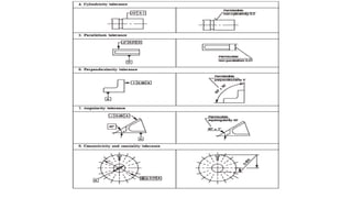 Drafting symbol.pptx