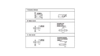 Drafting symbol.pptx