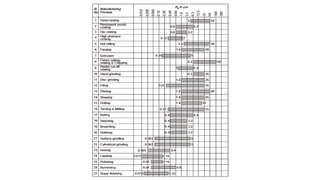Drafting symbol.pptx