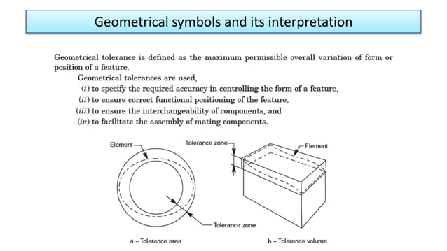 Drafting symbol.pptx