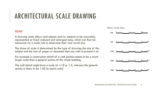 Drafting techniques in Building Materials and Construction | PDF ...