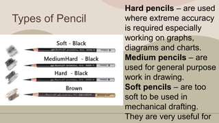 DRAFTING TECHNOLOGY - G-8.pptx