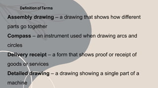 DRAFTING TECHNOLOGY - G-8.pptx