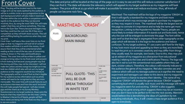 Drafting textual analysis | PPT