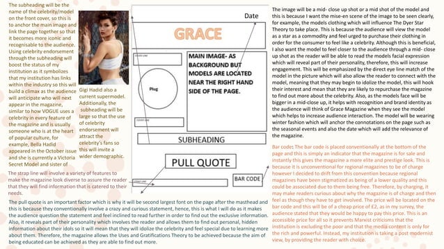 Drafting Textual Analysis | PPT