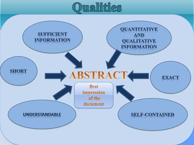 Drafting the Abstract.pdf