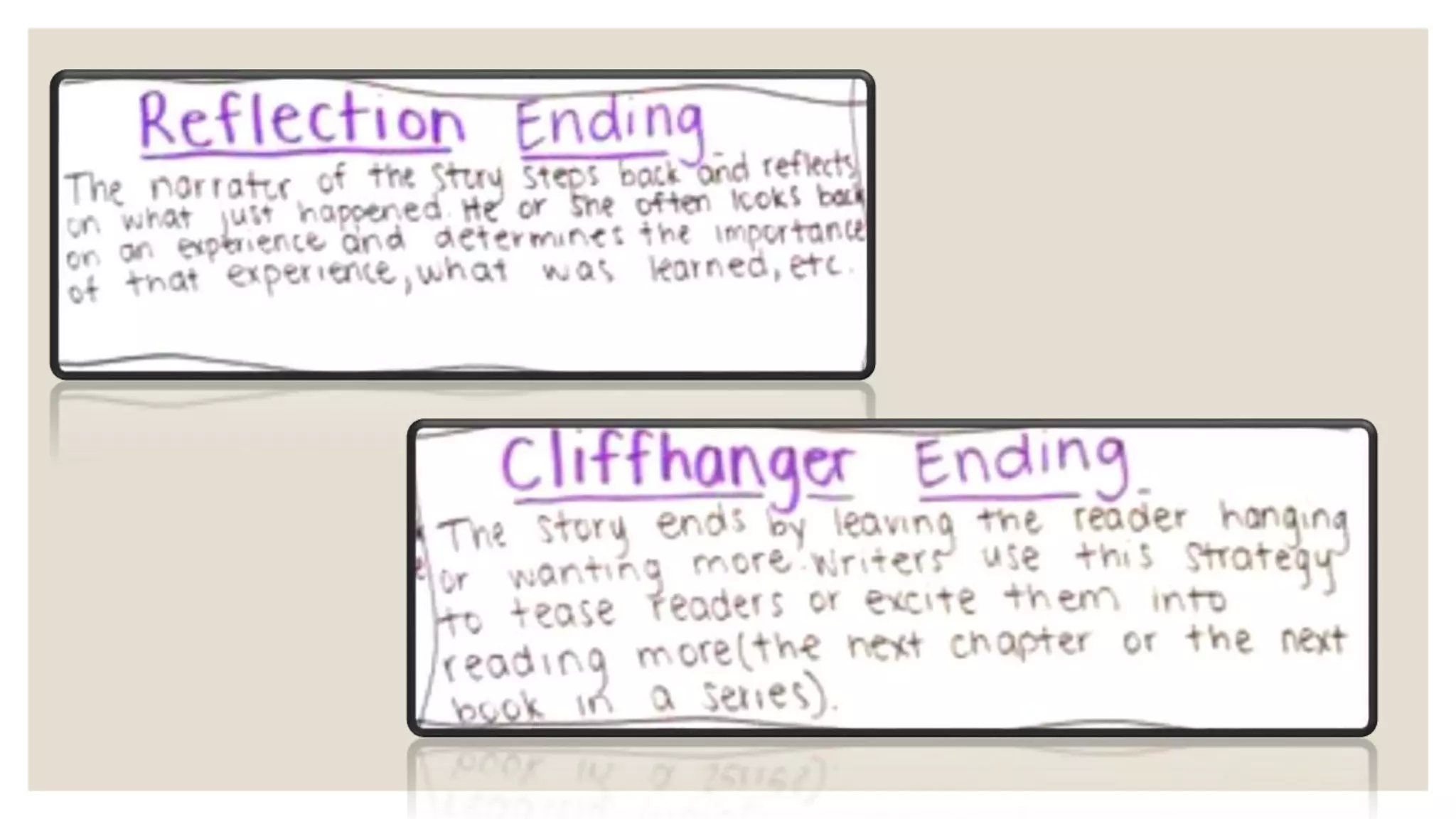 Drafting the conclusion with a partner | PPTX