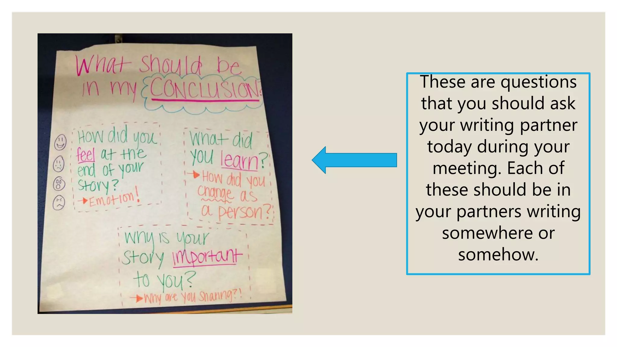 Drafting the conclusion with a partner | PPTX