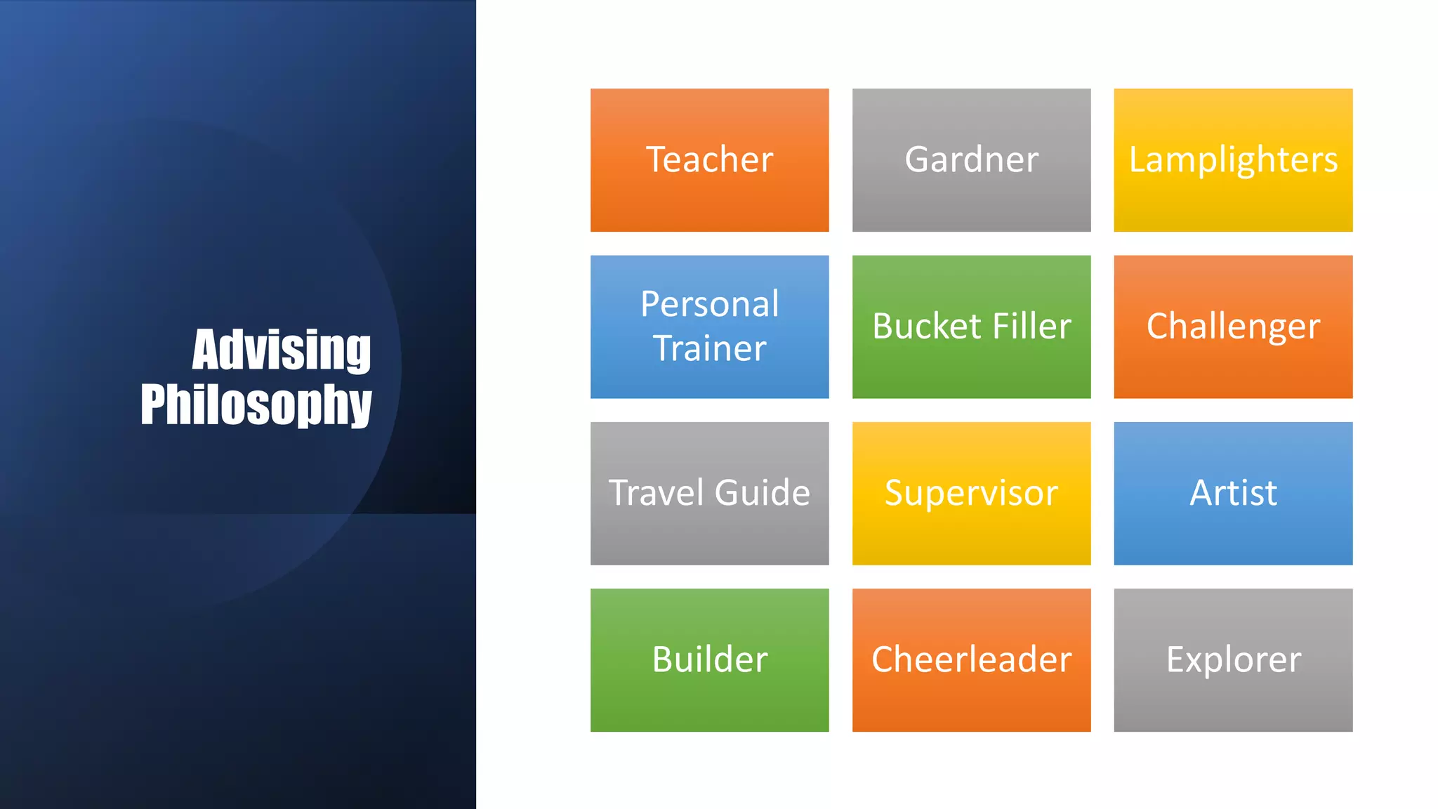 Drafting Your Philosophy Presentation.pptx