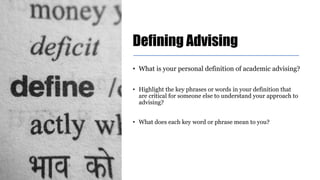 Drafting Your Philosophy Presentation.pptx