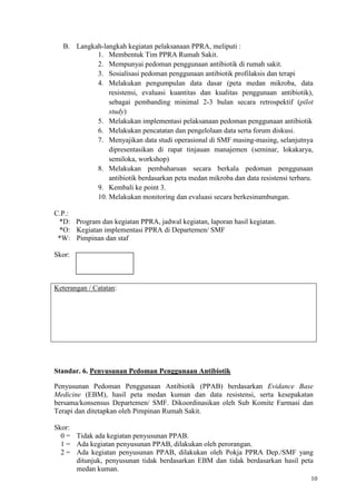 Draft_Instrumen_PPRA.doc