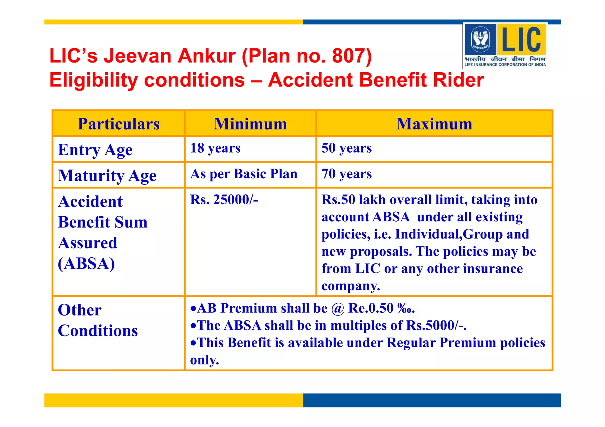 Jeevan Ankur Table 807 | PDF