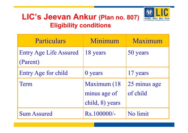 Jeevan Ankur Table 807 | PDF
