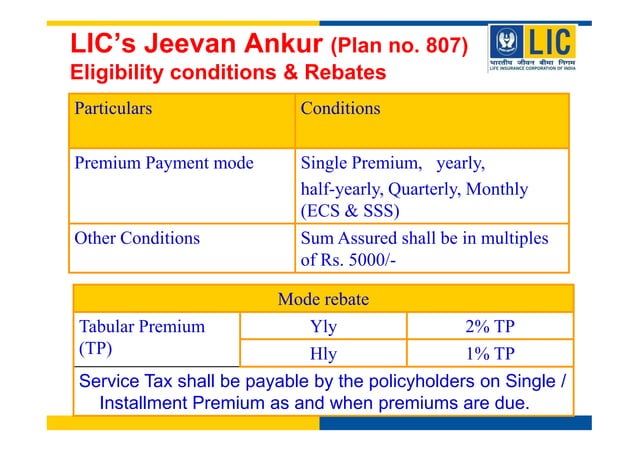 Jeevan Ankur Table 807 | PDF