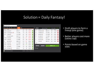 DraftKings Presentation Justin Miller | PPT
