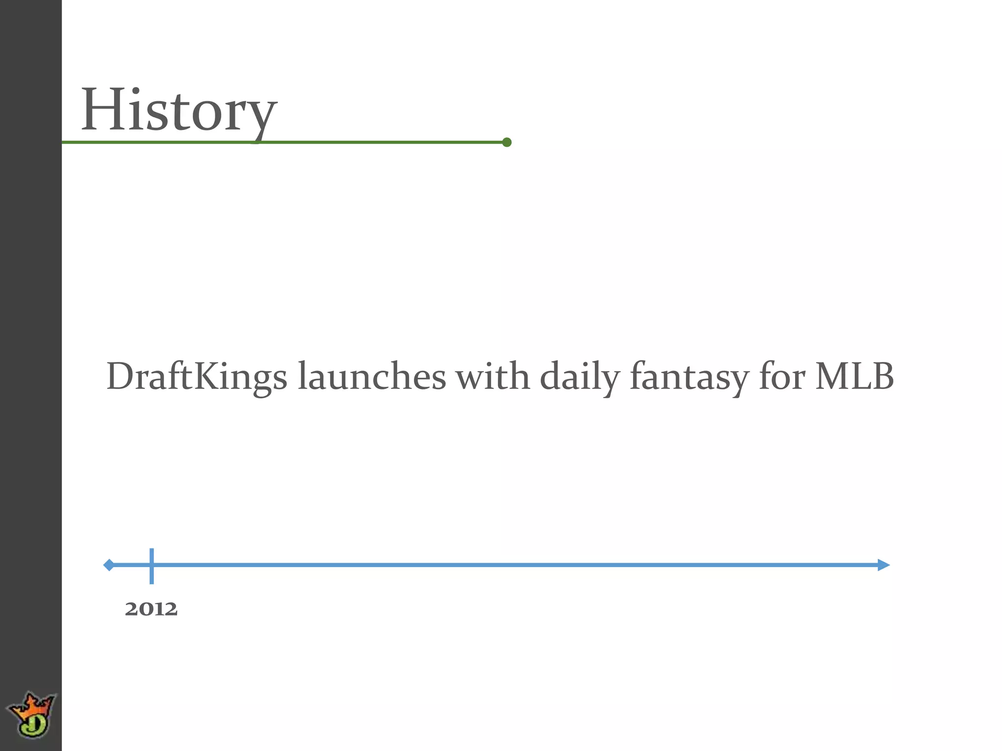 DraftKings presentation vmmodi | PPT