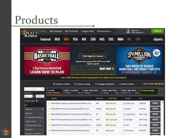 DraftKings presentation vmmodi | PPT