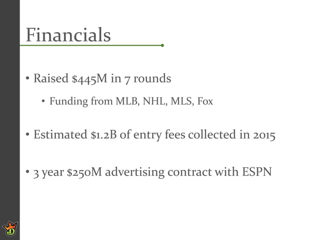 DraftKings presentation vmmodi | PPT