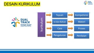 DRAFT_KURIKULUM DUAL TRACK.pdf