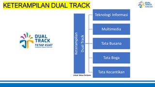 DRAFT_KURIKULUM DUAL TRACK.pdf