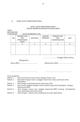 Draft lampiran perbup bpd oki | PDF
