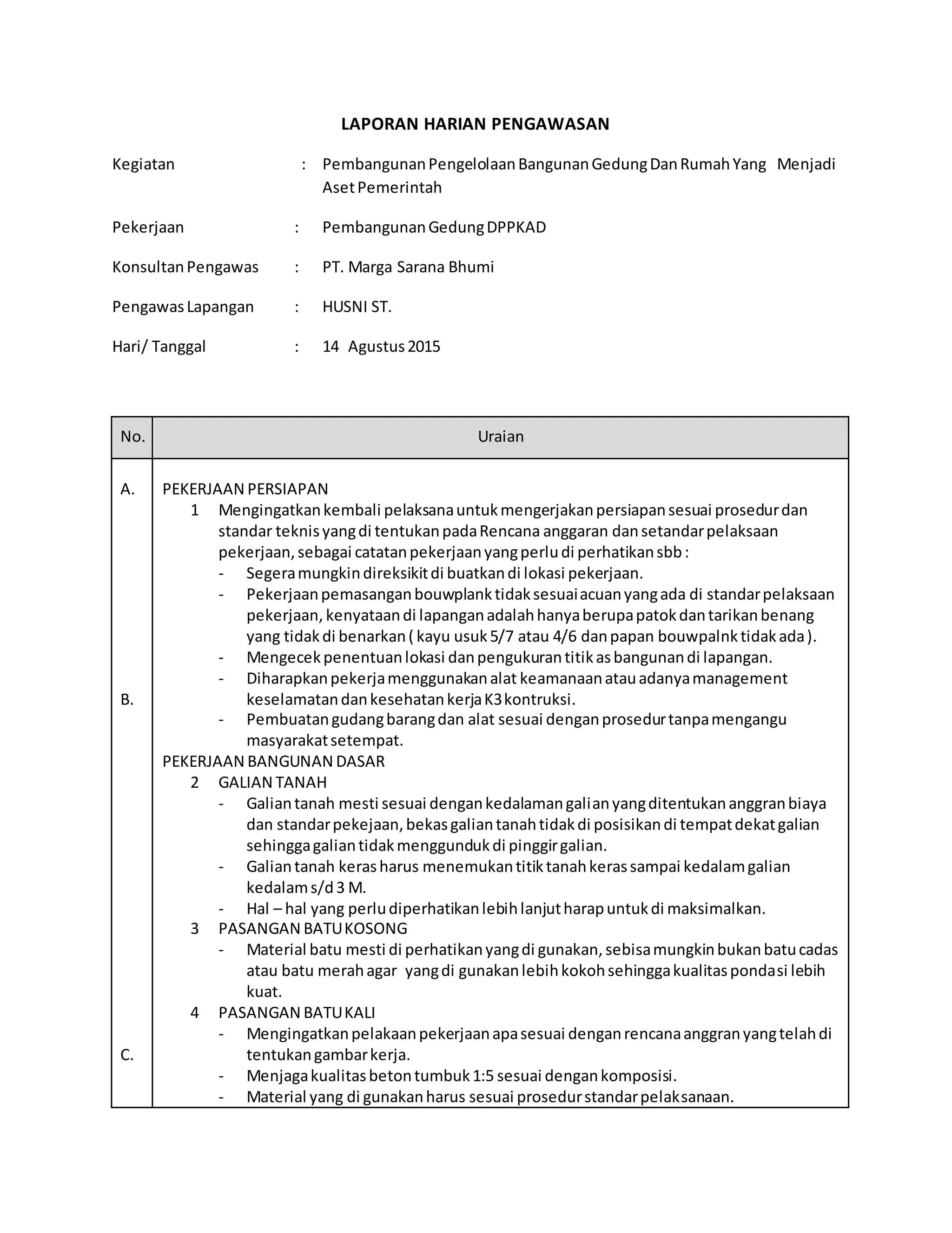 CONTOH LAPORAN KONSULTAN PENGAWAS | DOCX