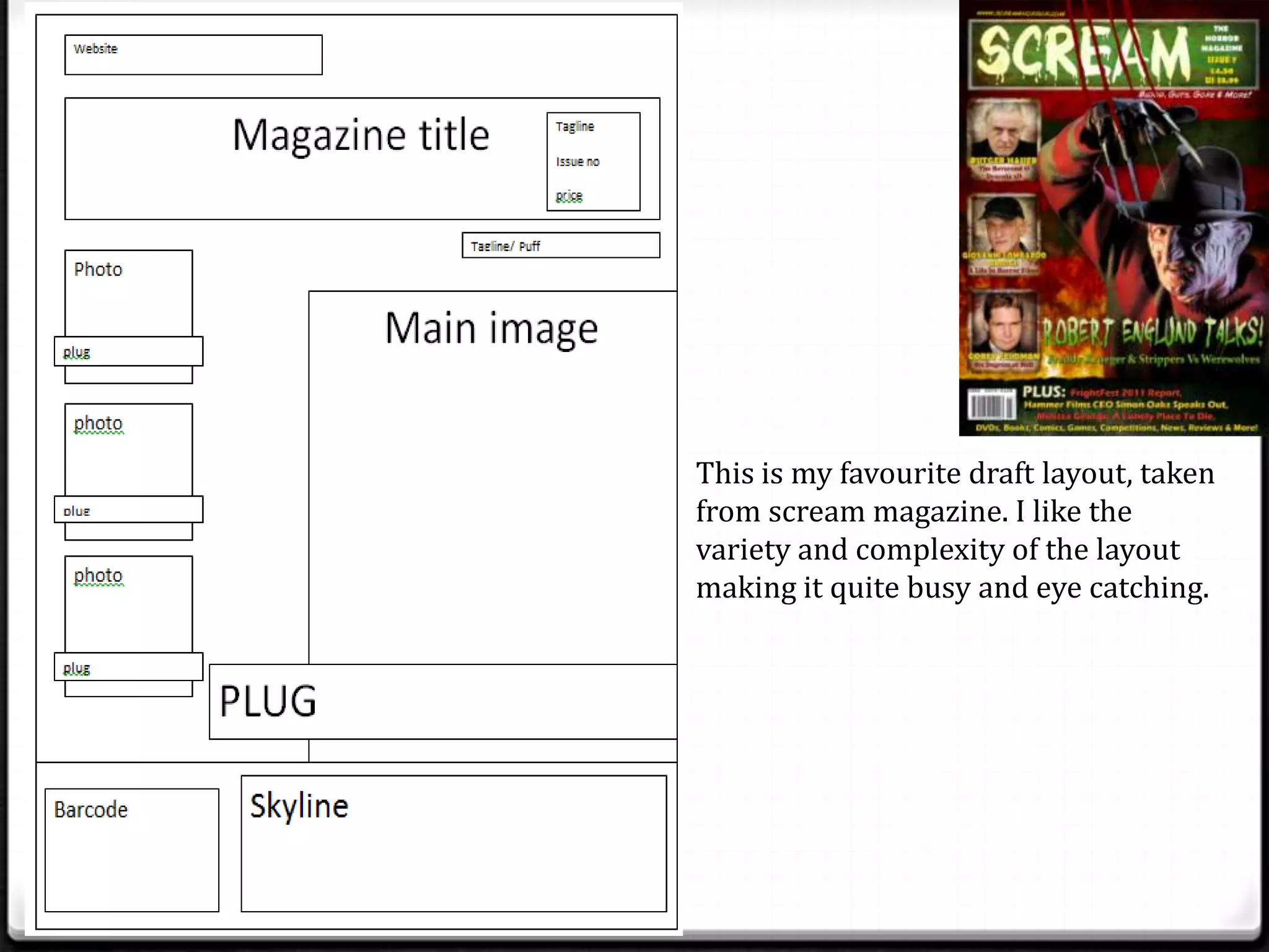 Draft layout - Film Magazines | PPT