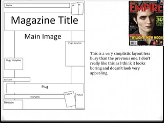 Draft layout - Film Magazines | PPT