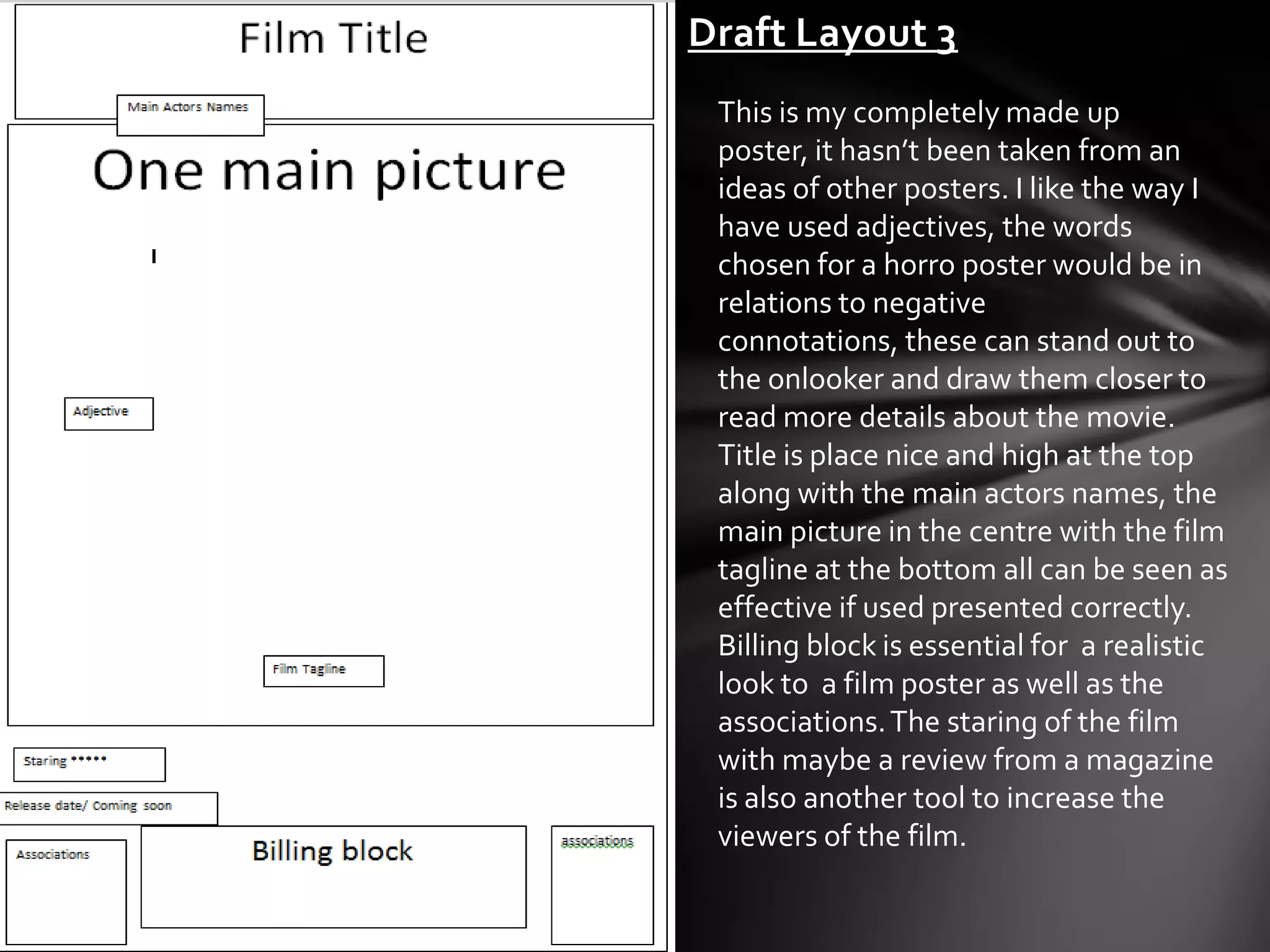 Draft layout- Film Posters | PPTX