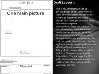 Draft layout- Film Posters | PPTX