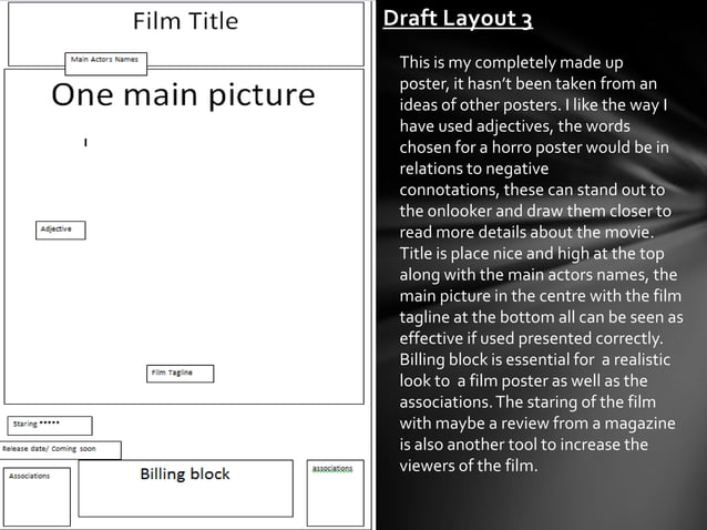 Draft layout- Film Posters | PPTX