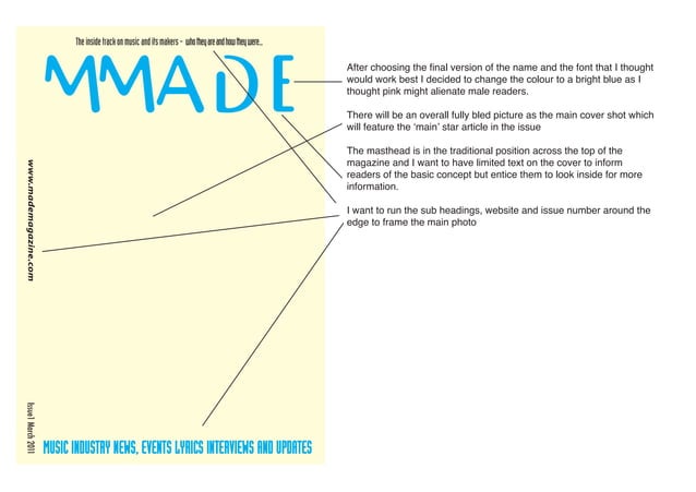 Draft Layout Ideas | PDF | Desktop Publishing | Computer Software and ...