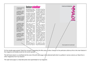 Draft Layout Ideas | PDF | Desktop Publishing | Computer Software and ...