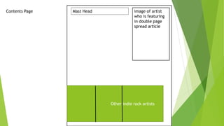 Draft layouts | PPTX