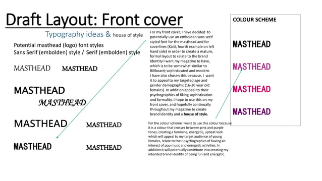 Draft layouts | PPTX