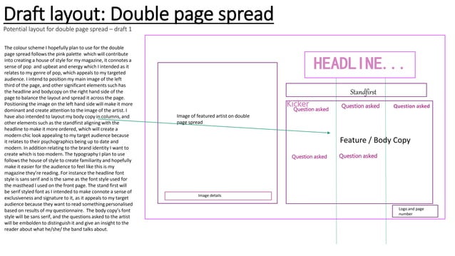 Draft layouts | PPTX