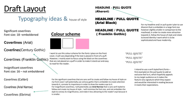 Draft layouts | PPTX