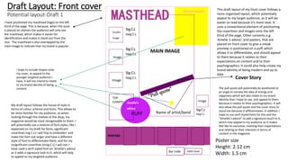Draft layouts | PPTX