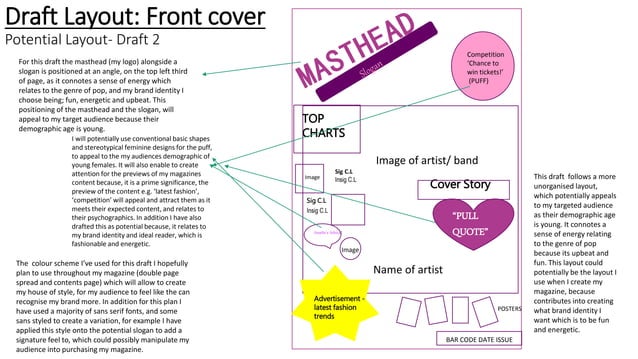 Draft layouts | PPTX