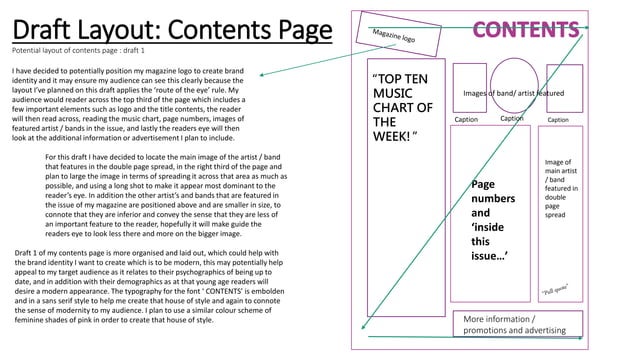 Draft layouts | PPTX