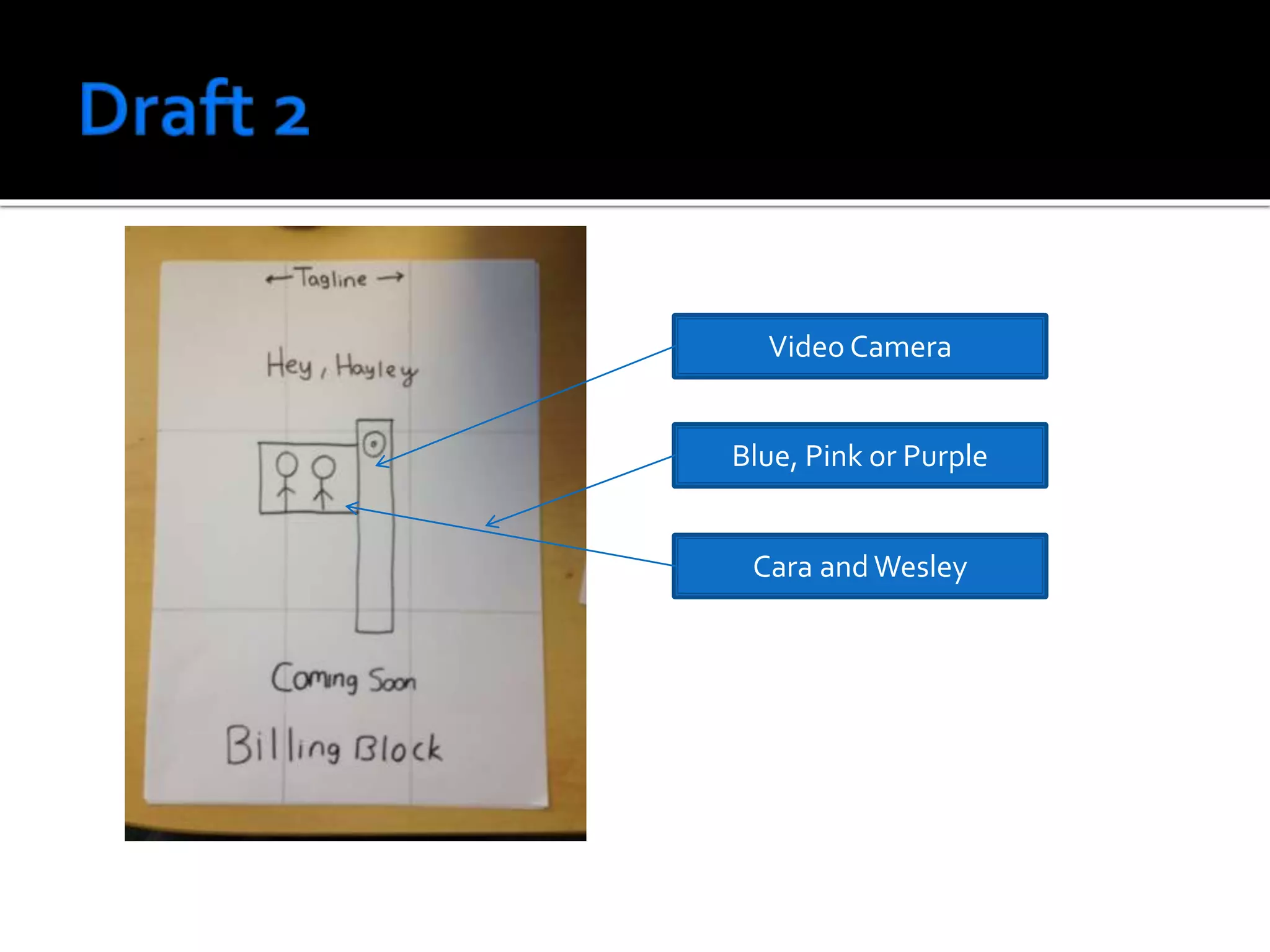 Draft layouts | PPTX
