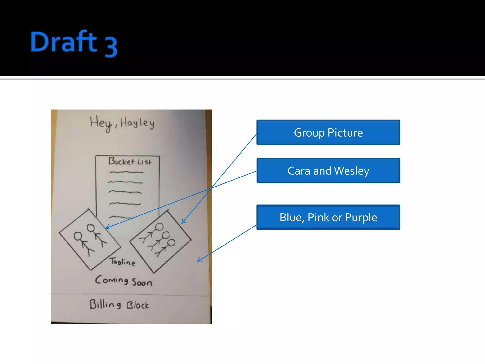 Draft layouts | PPTX
